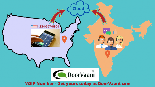 VOIP Number use cases | DoorVaani Blog