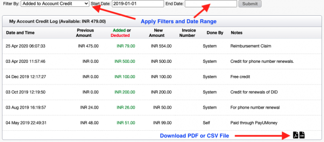 How to Use Account Credits Log? | DoorVaani Blog